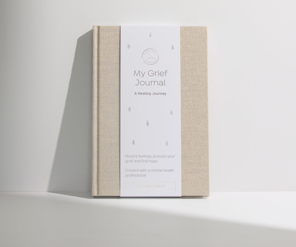 Pregnancy Loss Care Kit | Support During Miscarriage – Bare Mum